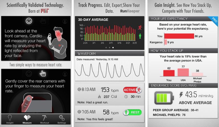 A Heart Monitoring App Can Detect Arrhythmia By Looking At Your Face