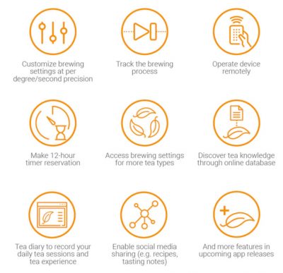 The Smart Tea Maker That Just Raised Over $160K On Kickstarter