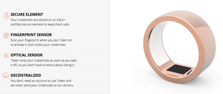 This Smart Ring Is Also A Credit Card, Digital House & Car Key, Transit ...